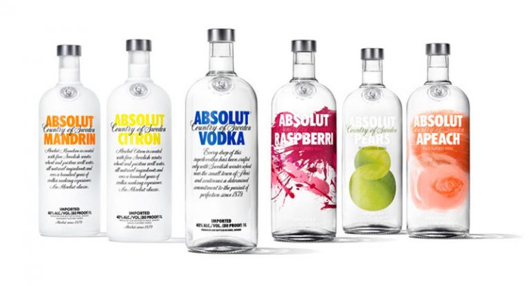 Absolut Vodka Prices List 2025